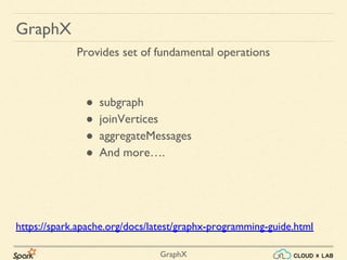 Introduction to GraphX | Big Data Hadoop Spark Tutorial | CloudxLab | PPT