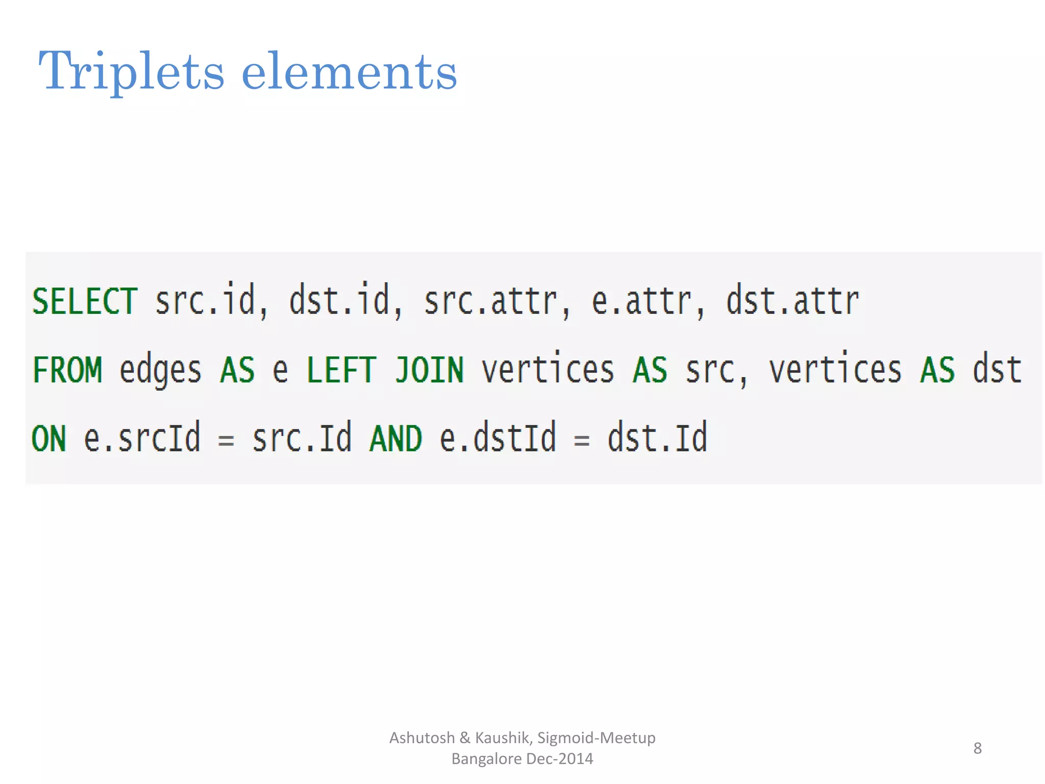 Graph x pregel | PDF