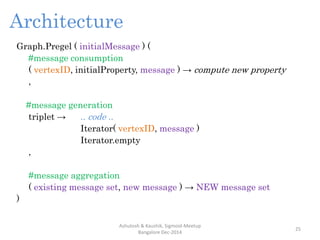 Graph x pregel | PPT
