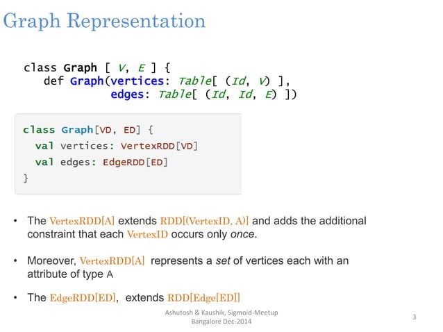 Graph x pregel | PPT