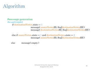 Graph x pregel | PDF