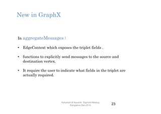 GraphX and Pregel - Apache Spark | PDF | Computer Software and ...