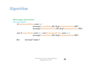 GraphX and Pregel - Apache Spark | PDF | Computer Software and ...