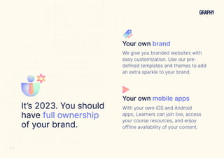 Graphy - Empowering Creators Your All-in-One Platform for Building ...