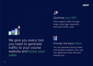 Graphy - Empowering Creators Your All-in-One Platform for Building ...