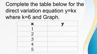 GRAPING-PPT.pptx Mathematics Grade 10 matatag | PPT