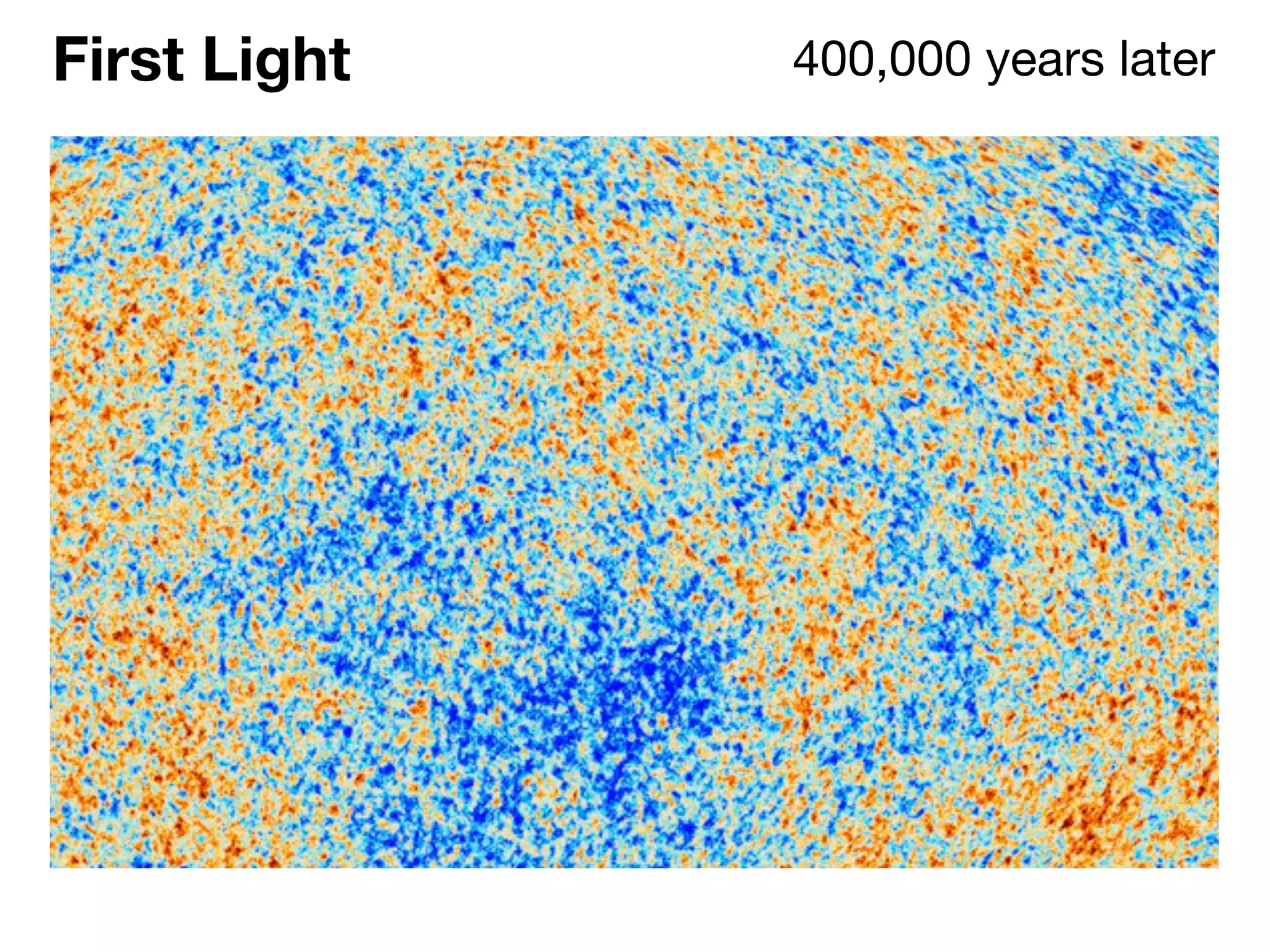 Our Universe: From the Big Bang to the Multiverse | PPT