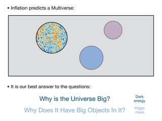 Our Universe: From the Big Bang to the Multiverse | PPT