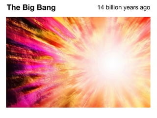 Our Universe: From the Big Bang to the Multiverse | PPT