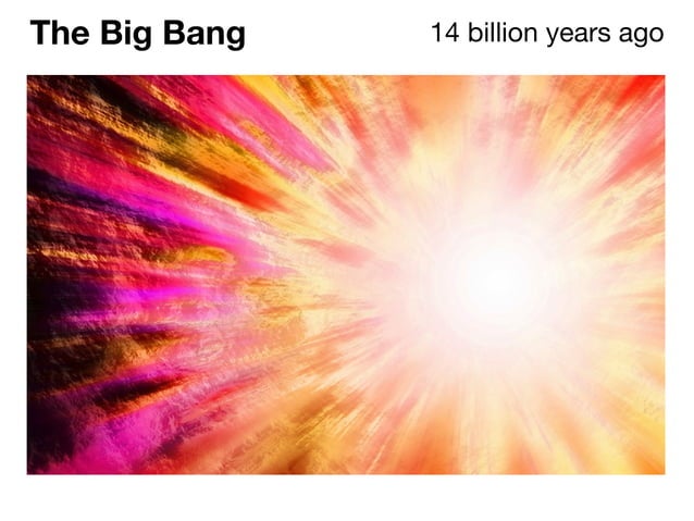 Our Universe: From the Big Bang to the Multiverse | PPT