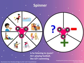 Grappling with grammar in the Young Learner Classroom TESOL Italy 2019 ...