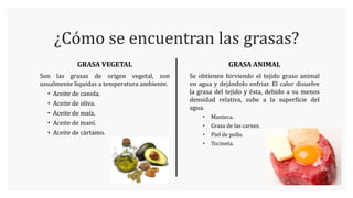 Microorganismos de grasas, azucares y condimentos. | PPTX