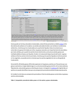 Grasas y aceites sara | DOCX