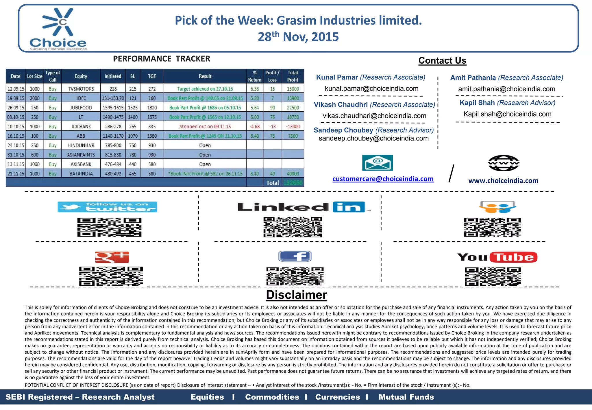 Pick of the week: Grasim Industries Limited. | PDF