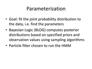 Classification of Grasp Patterns using sEMG | PPT