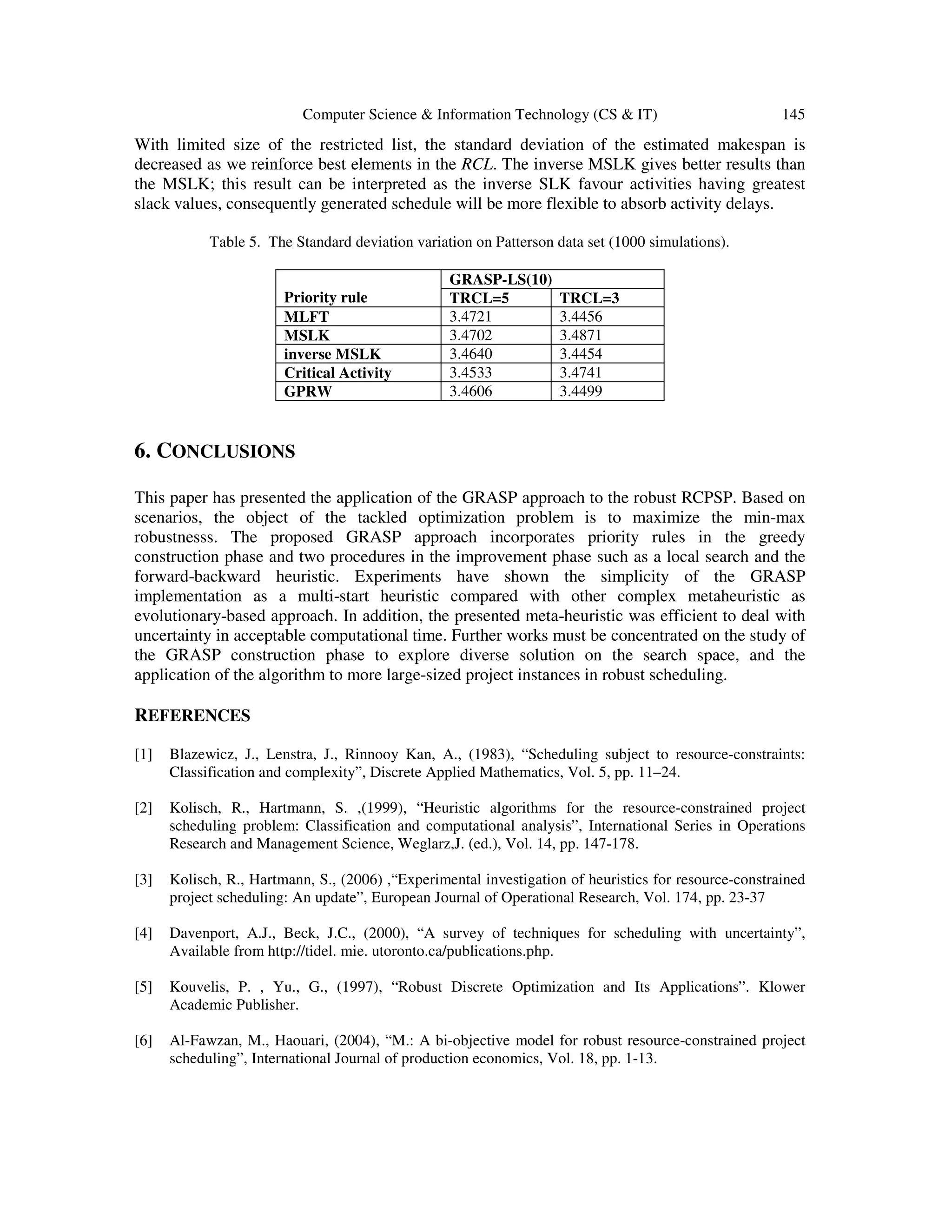 Grasp Approach To Rcpsp With Min Max Robustness Objective Pdf
