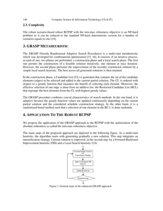 Grasp approach to rcpsp with min max robustness objective | PDF