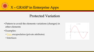 Useful Design Patterns for Enterprise Applications with Java | PDF