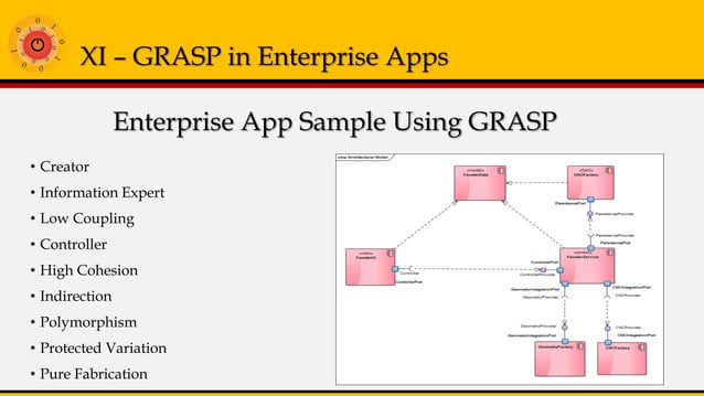 Useful Design Patterns for Enterprise Applications with Java | PDF