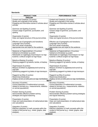 Performance Task Sample for the 1st Grading Period | PDF