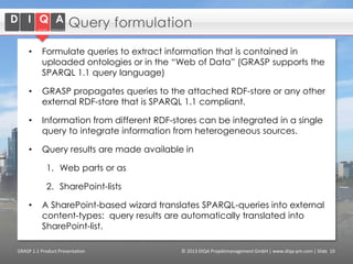 GRASP 1.1 - Ontologies and Semantic Data in SharePoint | PDF