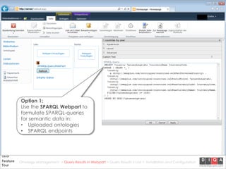 GRASP 1.1 - Ontologies and Semantic Data in SharePoint | PDF