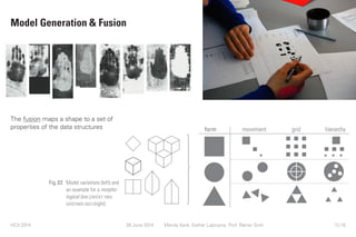 Revisiting Graspable User Interfaces: A Design Process for Developing ...
