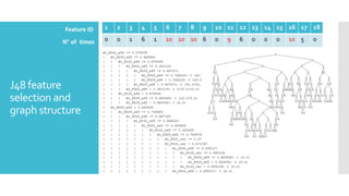 Grasping dataset | PPT