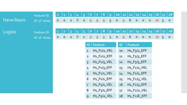 Grasping dataset | PPT