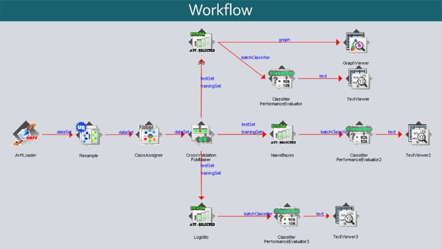 Grasping dataset | PPT