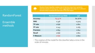 Grasping dataset | PPT