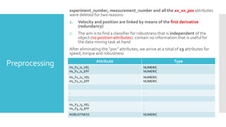 Grasping dataset | PPT