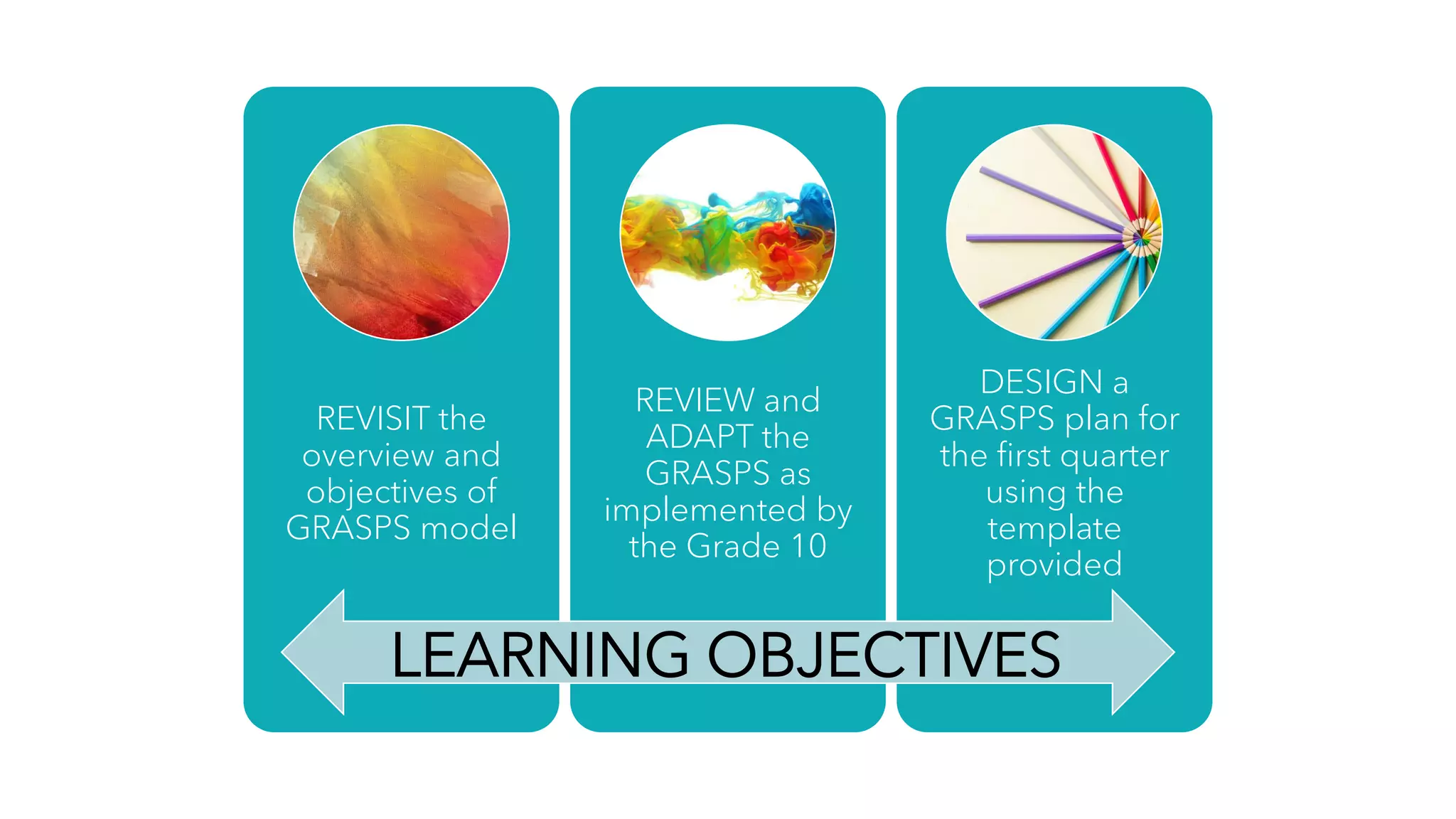 Grasping the GRASPS.pdf