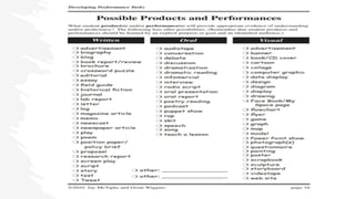 Grasping the GRASPS.pdf