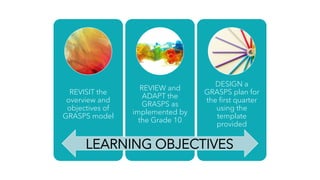 Grasping the GRASPS.pdf