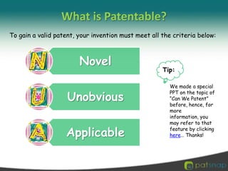 Grasp patent basics | PPT
