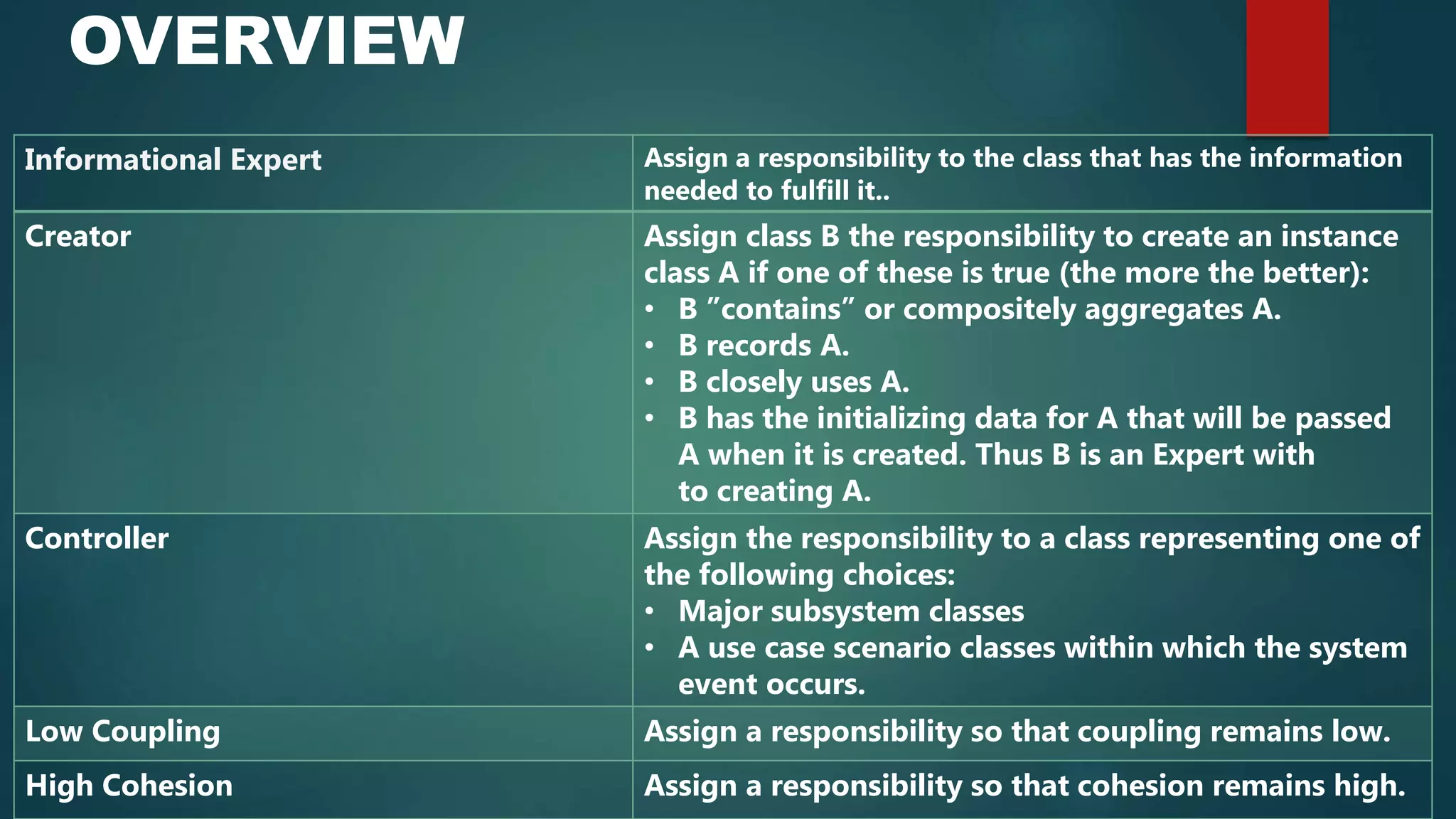 Grasp patterns and its types | PPTX