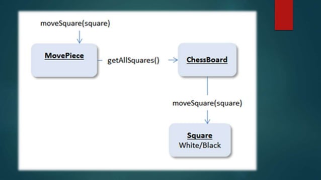 Grasp patterns and its types | PPTX