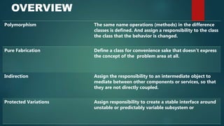 Grasp patterns and its types | PPTX