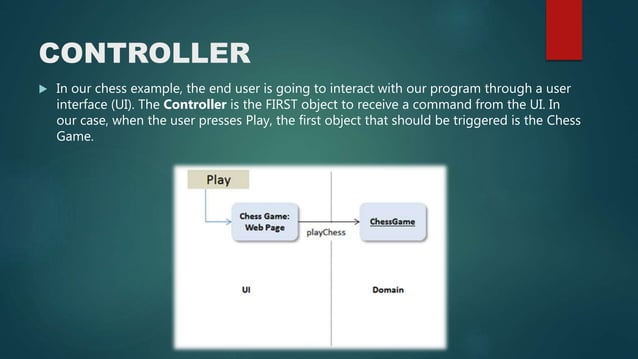 Grasp patterns and its types | PPTX
