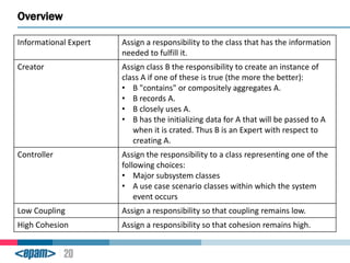 Grasp principles | PPT