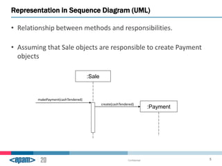 Grasp principles | PPT