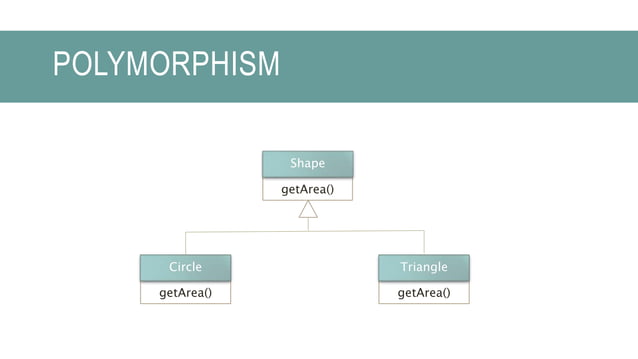 Grasp principles | PPTX
