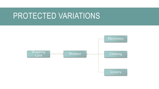 Grasp principles | PPTX