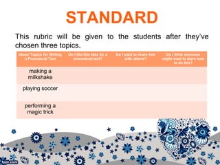 GRASPS about Procedural Text | PPT