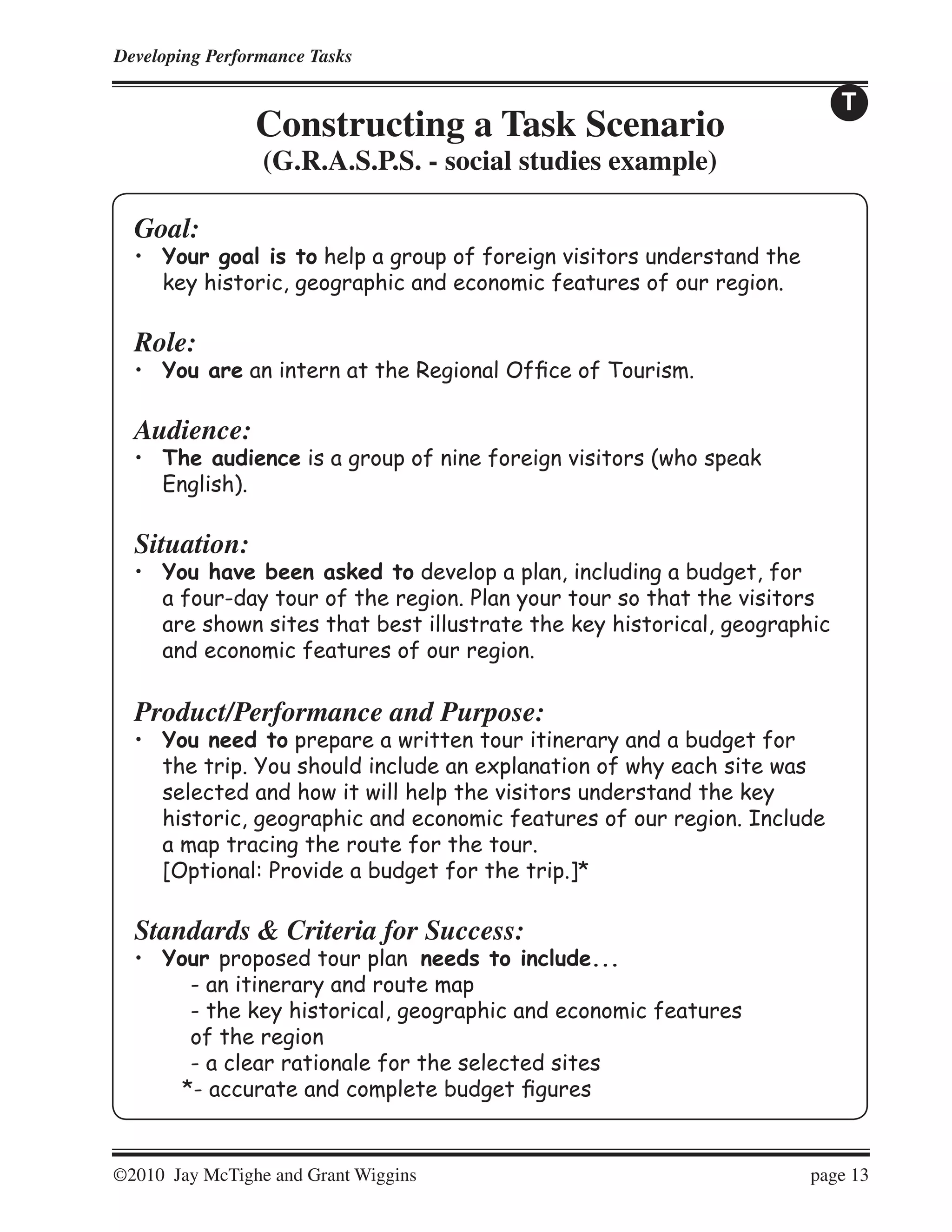 Grasps design-sheets | PDF