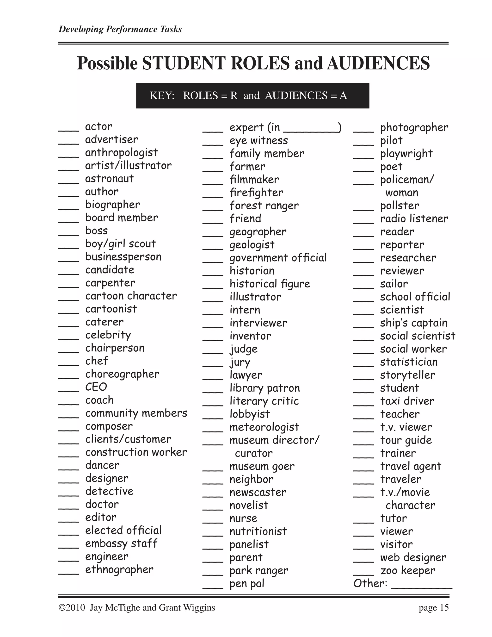 Grasps design-sheets | PDF