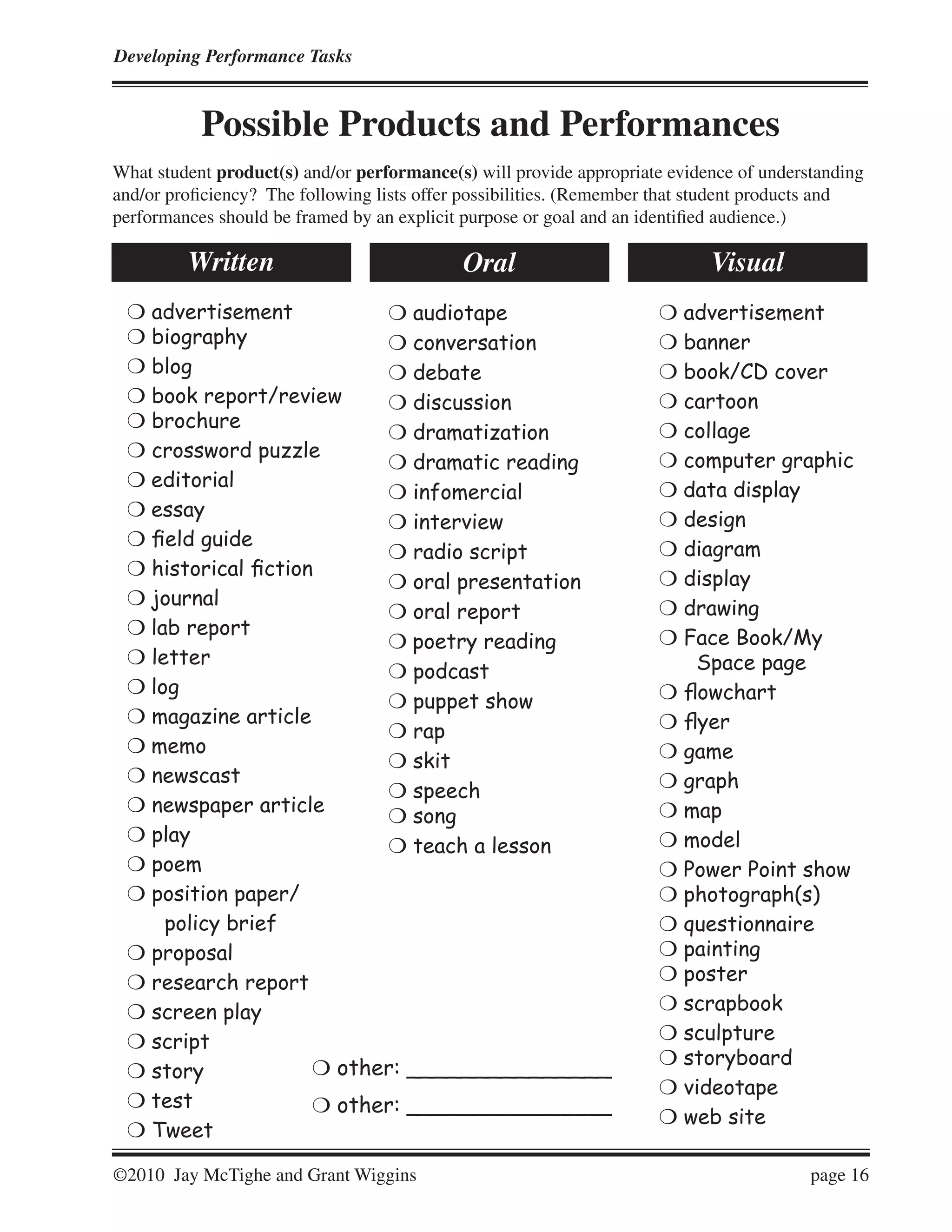Grasps design-sheets | PDF