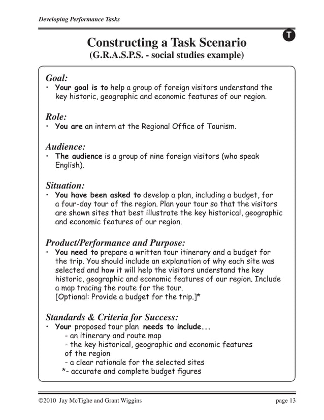 Grasps design-sheets | PDF