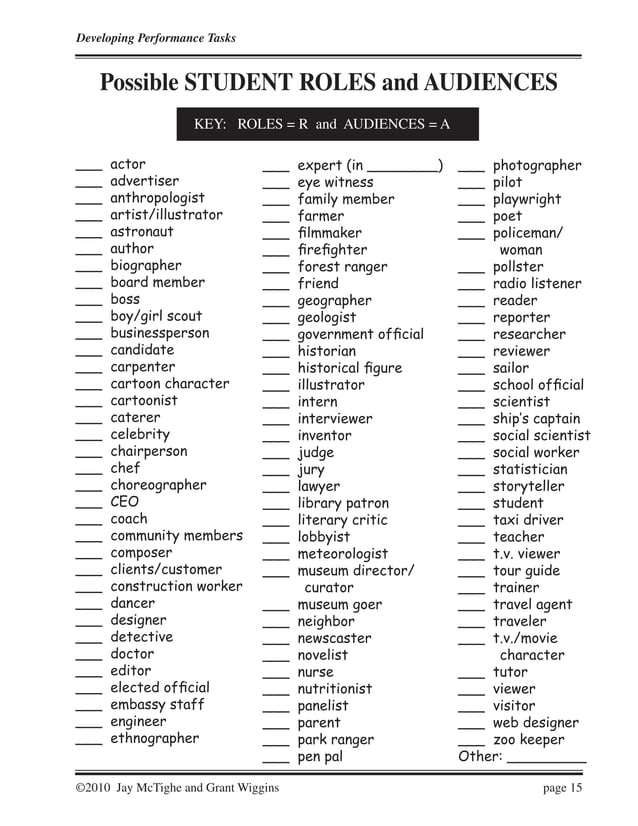 Grasps design-sheets | PDF